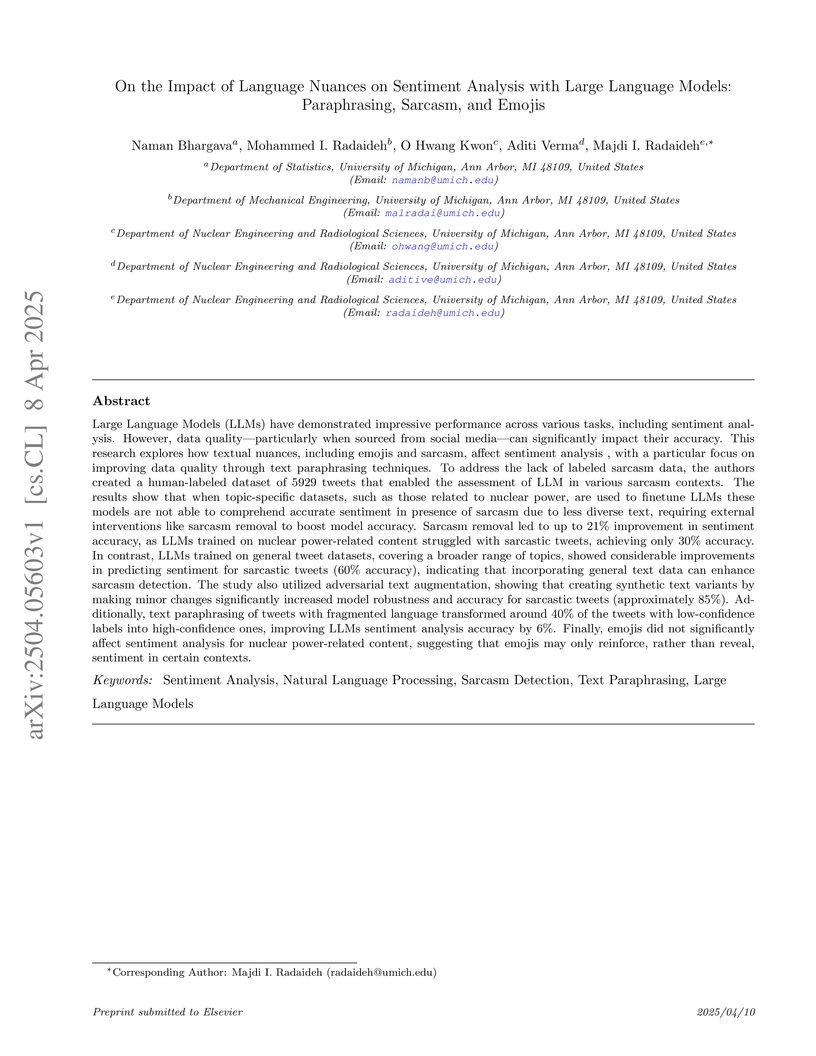 On the Impact of Language Nuances on Sentiment Analysis with Large Language Models: Paraphrasing ...