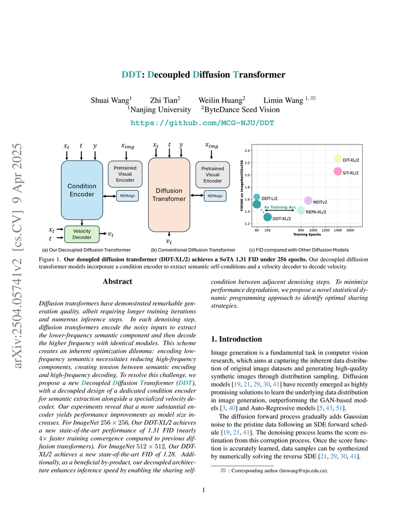 DDT: Decoupled Diffusion Transformer | alphaXiv