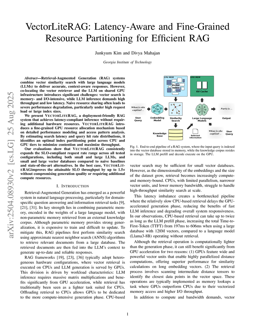 VectorLiteRAG: Latency-Aware and Fine-Grained Resource Partitioning for Efficient RAG | alphaXiv