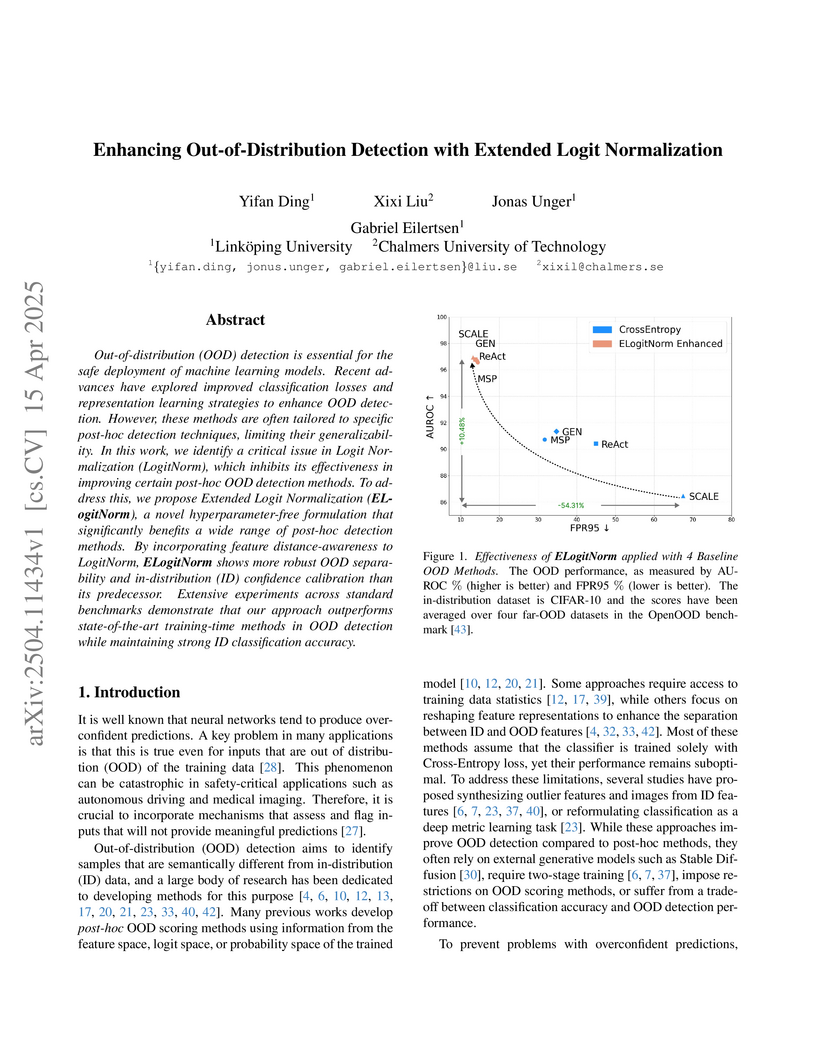 Enhancing Out-of-Distribution Detection with Extended Logit Normalization | alphaXiv