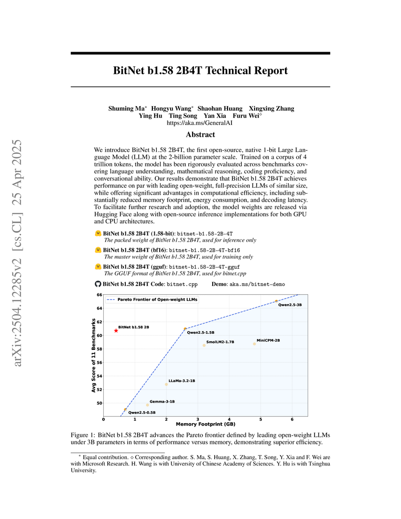 BitNet b1.58 2B4T Technical Report | alphaXiv