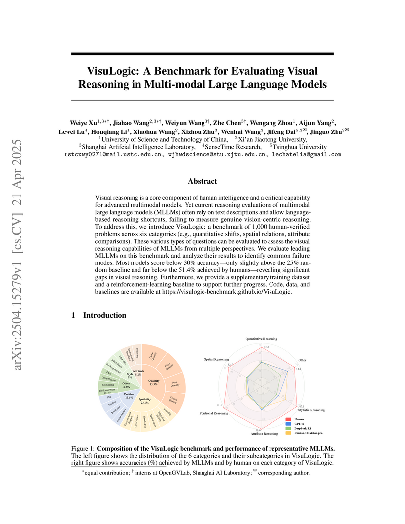 VisuLogic: A Benchmark for Evaluating Visual Reasoning in Multi-modal Large Language Models ...
