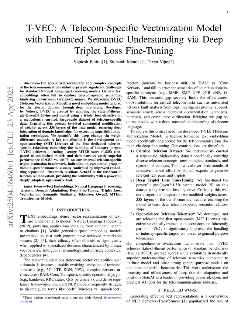 T-VEC: A Telecom-Specific Vectorization Model with Enhanced Semantic ...