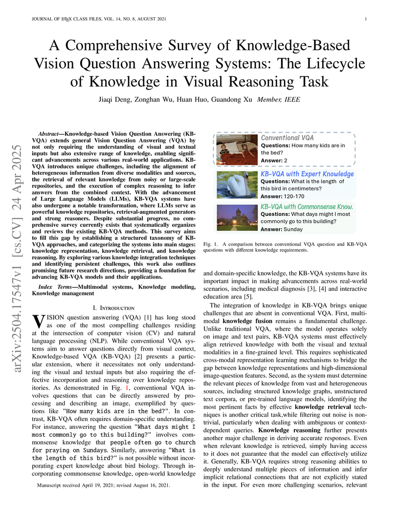 A Comprehensive Survey of Knowledge-Based Vision Question Answering Systems: The Lifecycle of ...