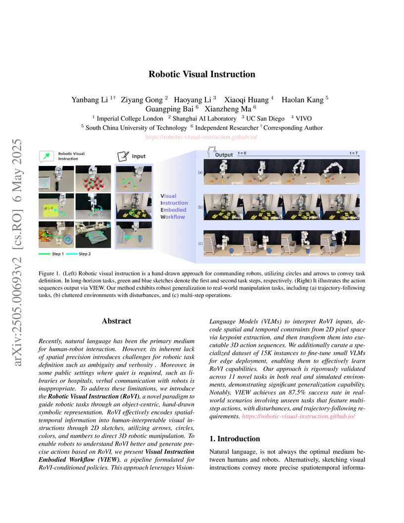 Robotic Visual Instruction | alphaXiv