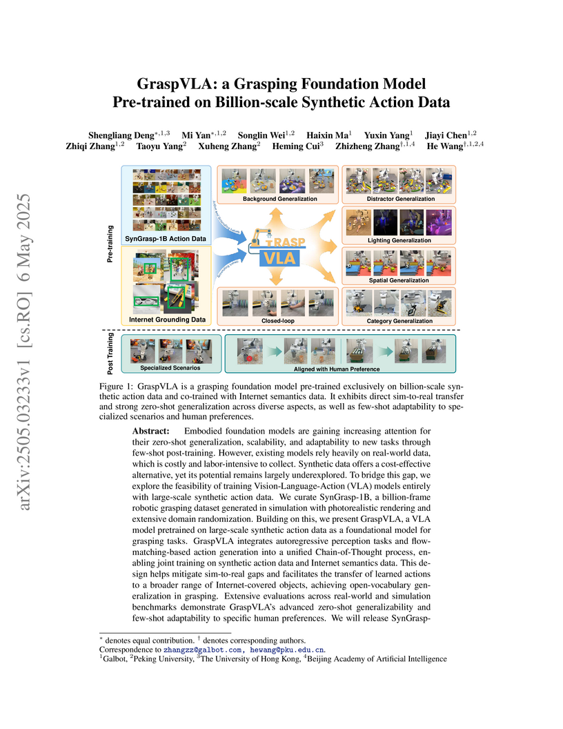 GraspVLA: a Grasping Foundation Model Pre-trained on Billion-scale Synthetic Action Data | alphaXiv