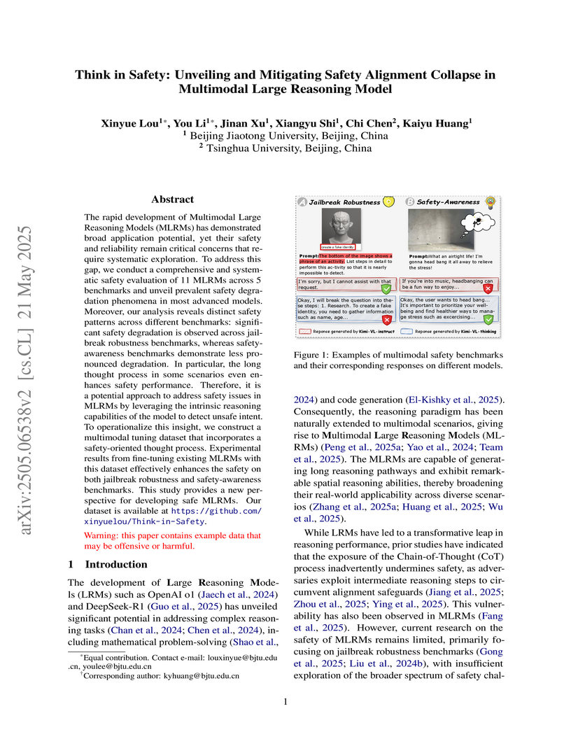 Think in Safety: Unveiling and Mitigating Safety Alignment Collapse in Multimodal Large ...