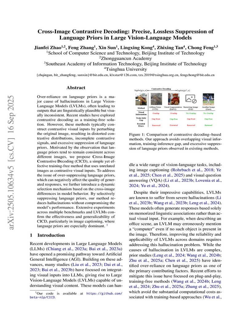 Cross-Image Contrastive Decoding: Precise, Lossless Suppression of Language Priors in Large ...
