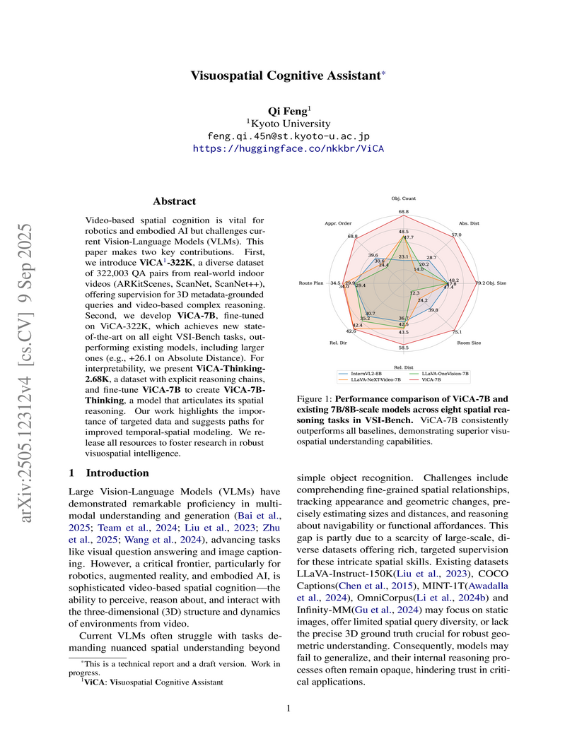 Visuospatial Cognitive Assistant | alphaXiv