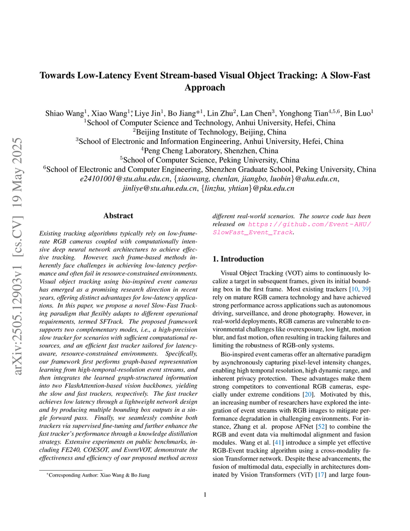 Towards Low-Latency Event Stream-based Visual Object Tracking: A Slow-Fast Approach | alphaXiv