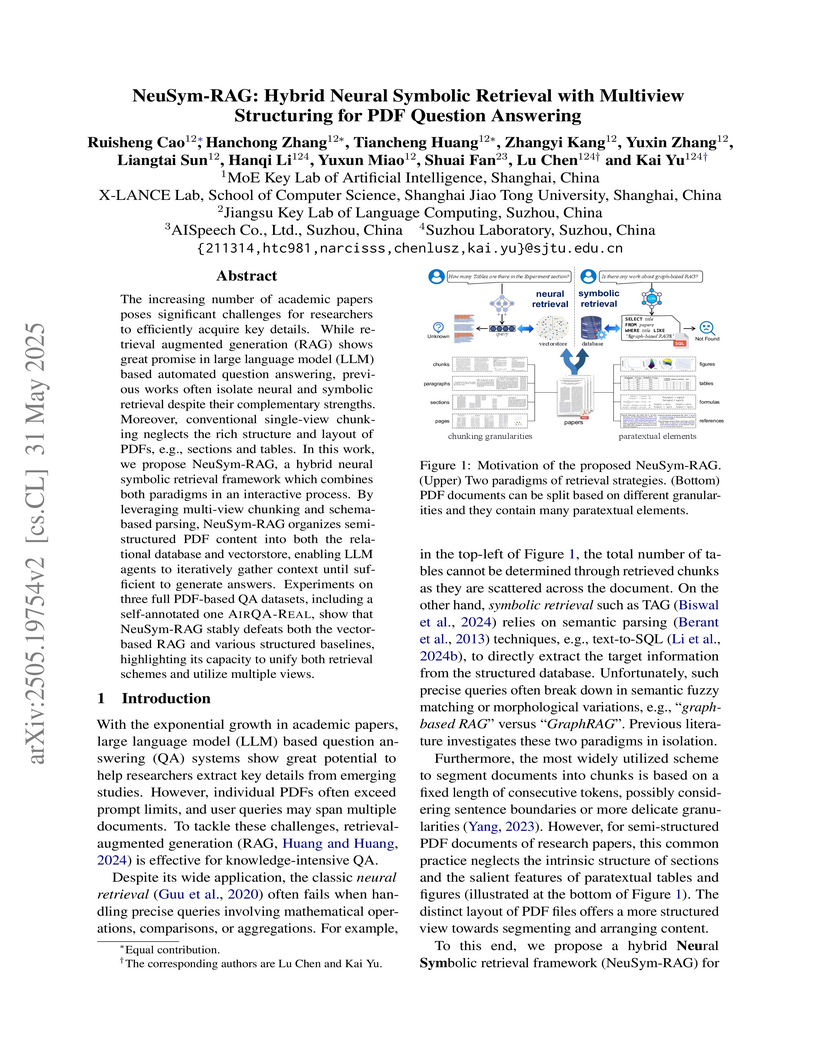 NeuSym-RAG: Hybrid Neural Symbolic Retrieval with Multiview Structuring for PDF Question ...