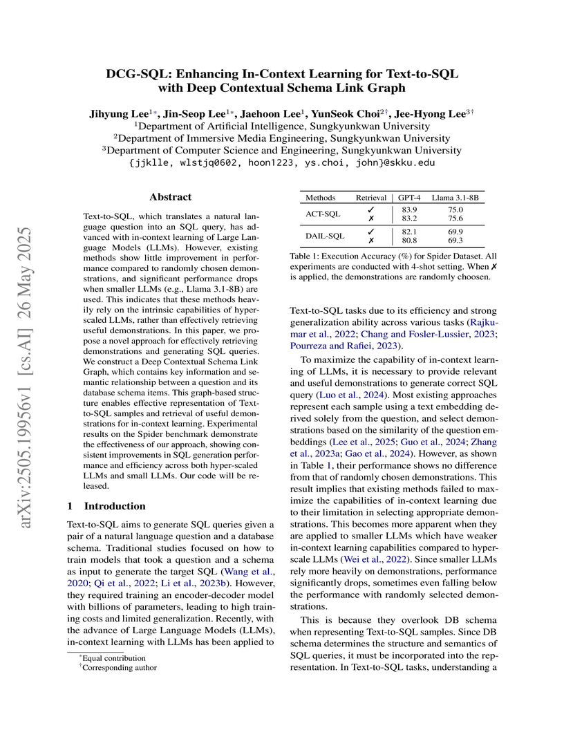 DCG-SQL: Enhancing In-Context Learning for Text-to-SQL with Deep ...