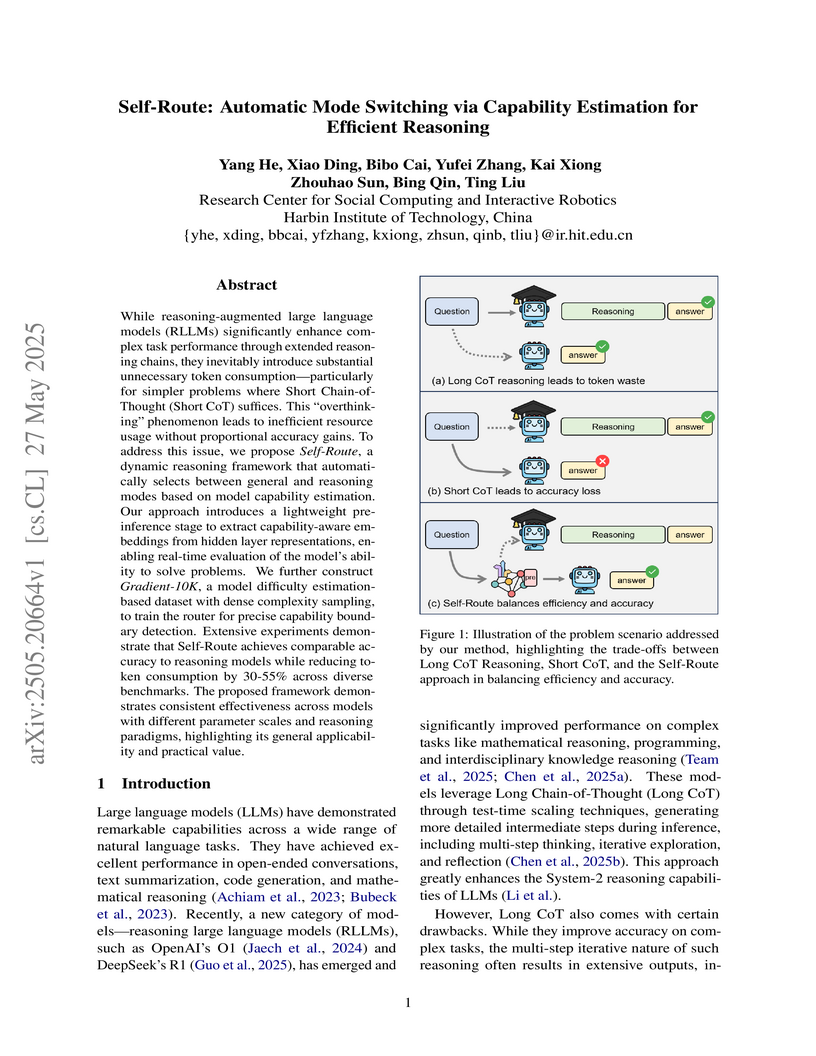 Self-Route: Automatic Mode Switching via Capability Estimation for Efficient Reasoning | alphaXiv