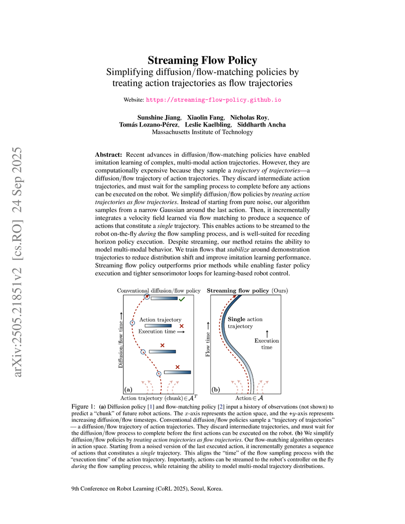 Streaming Flow Policy: Simplifying diffusion/flow-matching policies by treating action ...