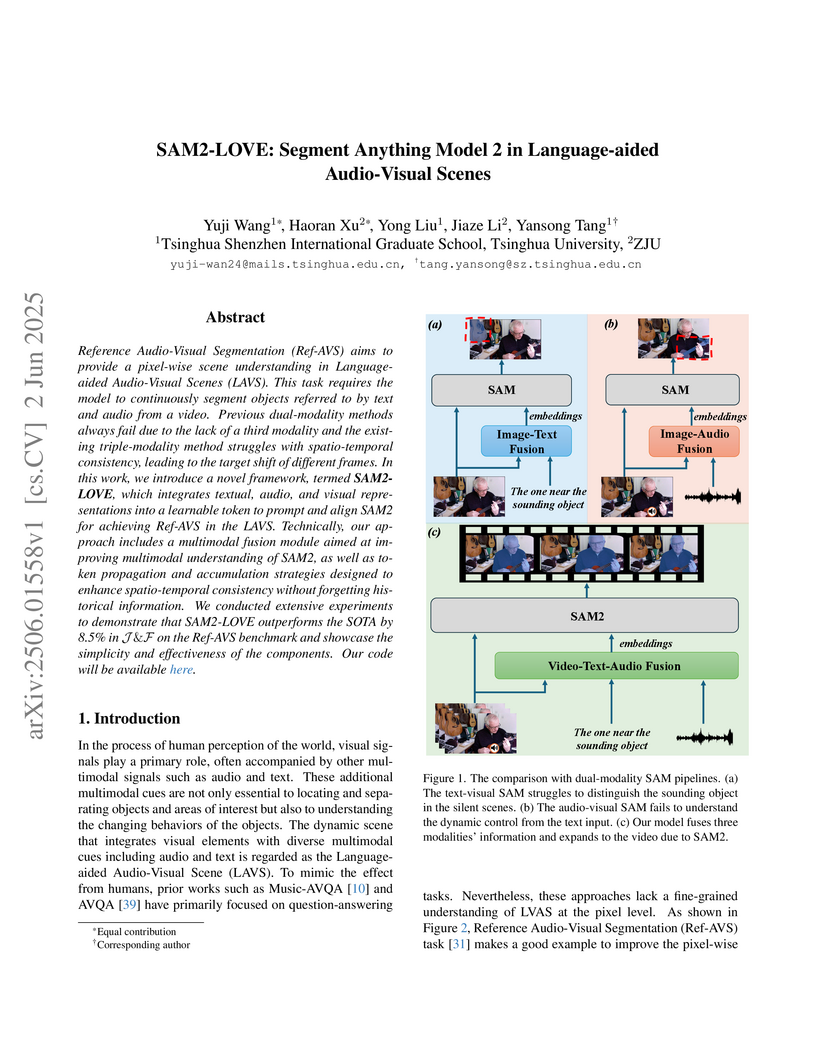 SAM2-LOVE: Segment Anything Model 2 in Language-aided Audio-Visual ...