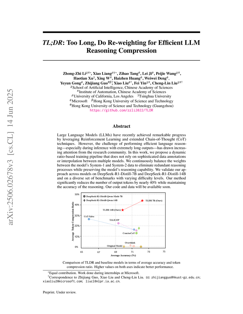 TL;DR: Too Long, Do Re-weighting for Efficient LLM Reasoning Compression | alphaXiv