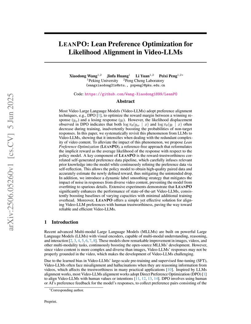 LeanPO: Lean Preference Optimization for Likelihood Alignment in Video-LLMs | alphaXiv