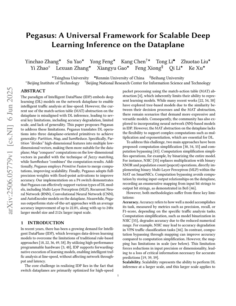 Pegasus: A Universal Framework for Scalable Deep Learning Inference on the Dataplane | alphaXiv