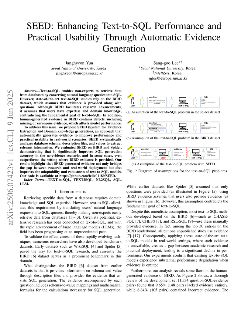 SEED: Enhancing Text-to-SQL Performance and Practical Usability Through ...