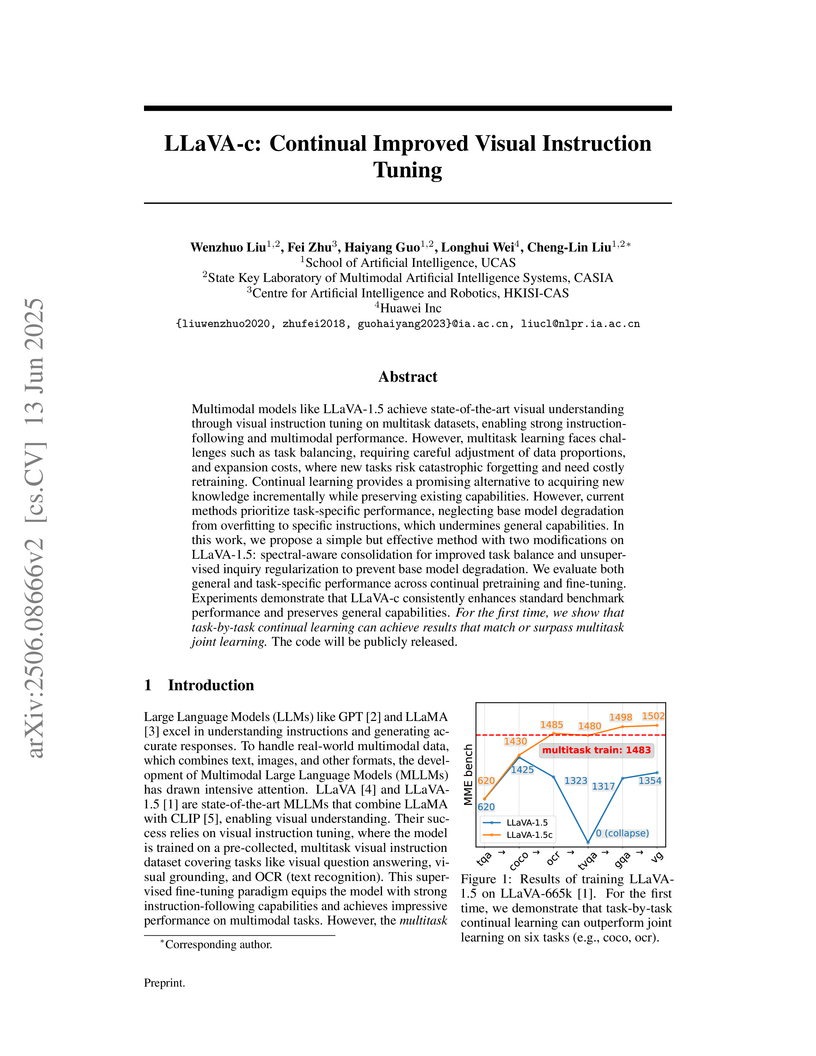 LLaVA-c: Continual Improved Visual Instruction Tuning | alphaXiv