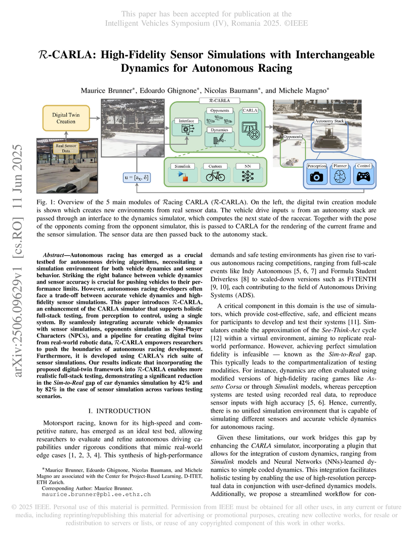 R-CARLA: High-Fidelity Sensor Simulations with Interchangeable Dynamics for Autonomous Racing ...