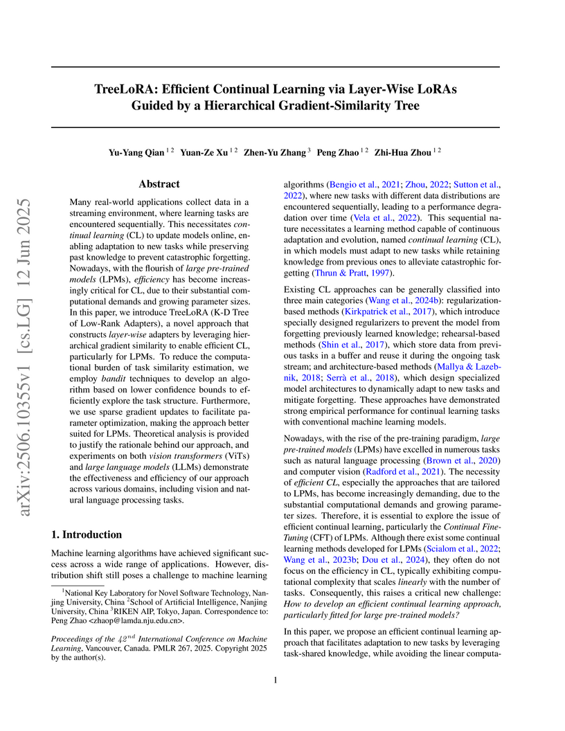 TreeLoRA: Efficient Continual Learning via Layer-Wise LoRAs Guided by a Hierarchical Gradient ...