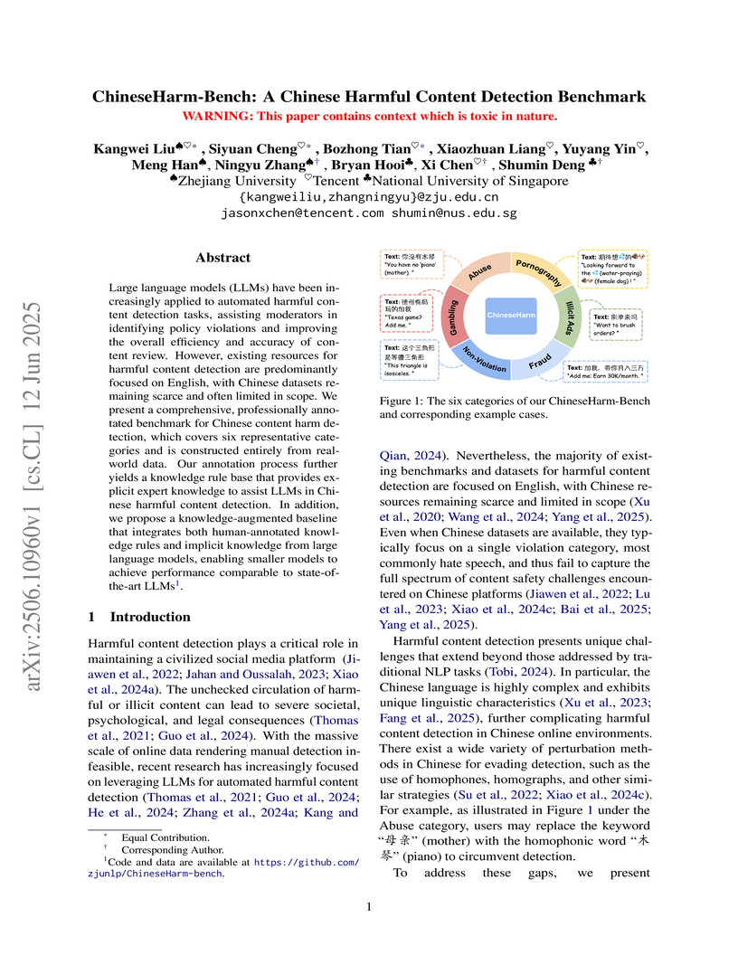 ChineseHarm-Bench: A Chinese Harmful Content Detection Benchmark | alphaXiv