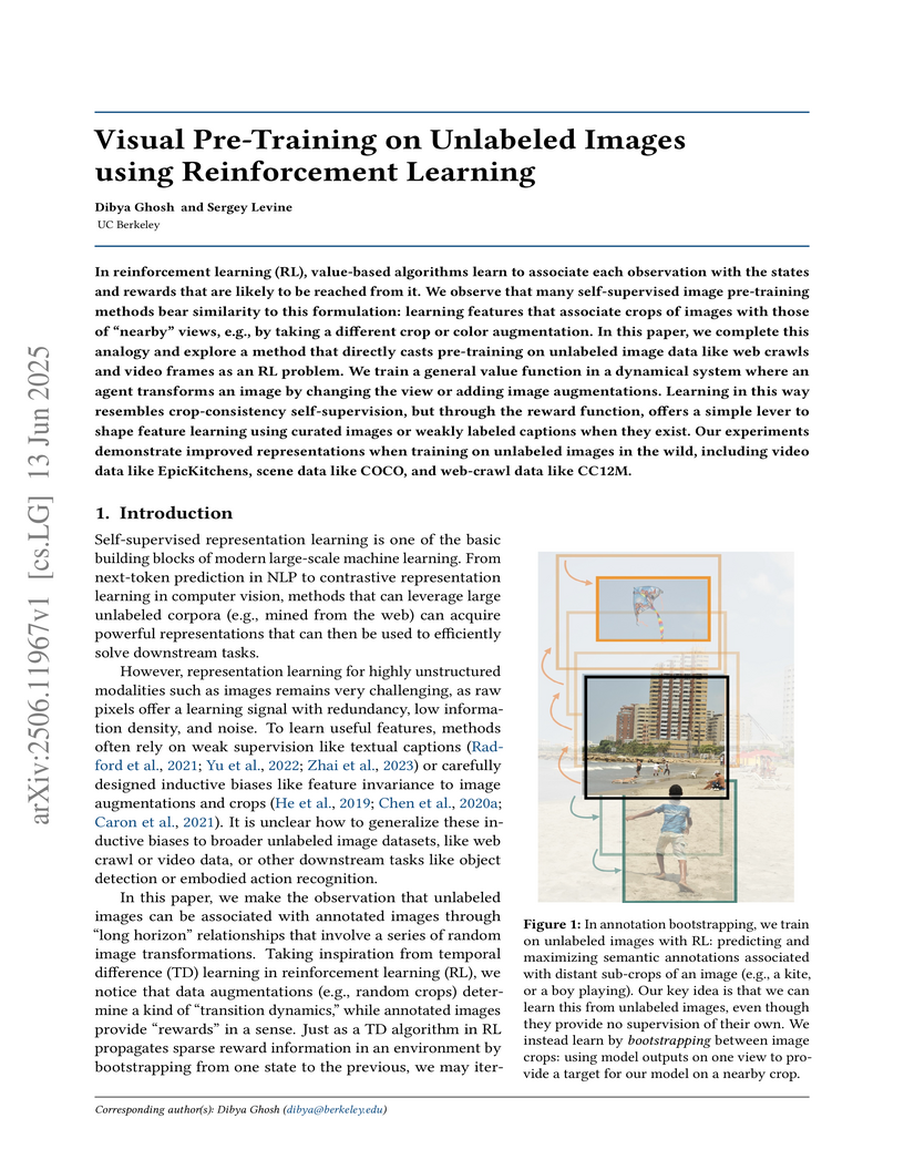 Visual Pre-Training on Unlabeled Images using Reinforcement Learning ...