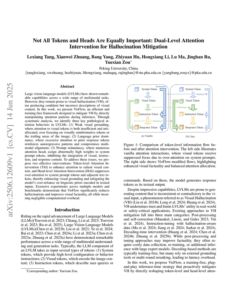 Not All Tokens and Heads Are Equally Important: Dual-Level Attention Intervention for ...