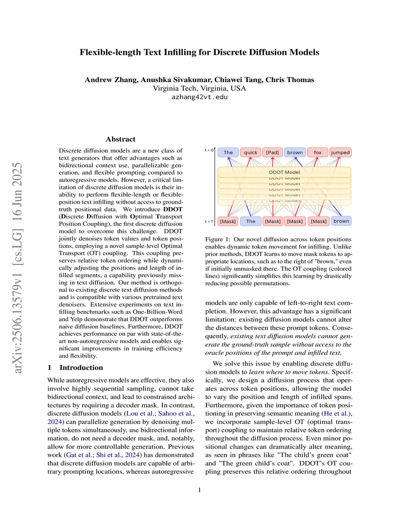 GitHub - LiQiiiii/DLLM-Survey: [Arxiv] Discrete Diffusion in Large Language and Multimodal ...