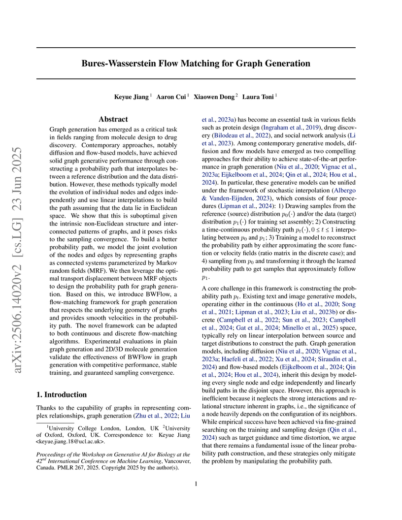 Bures-Wasserstein Flow Matching for Graph Generation | alphaXiv