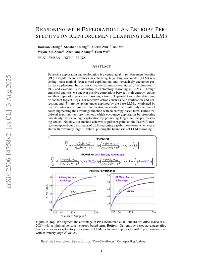 Reasoning with Exploration: An Entropy Perspective on Reinforcement Learning for LLMs | alphaXiv