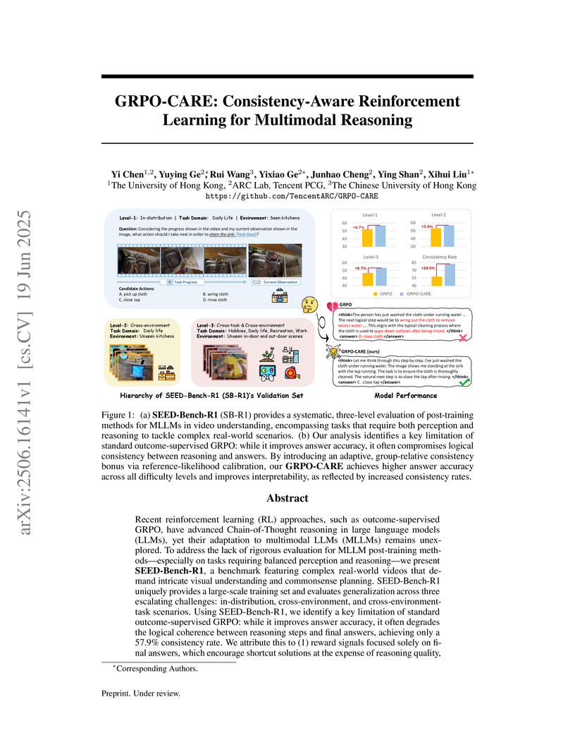GRPO-CARE: Consistency-Aware Reinforcement Learning for Multimodal ...