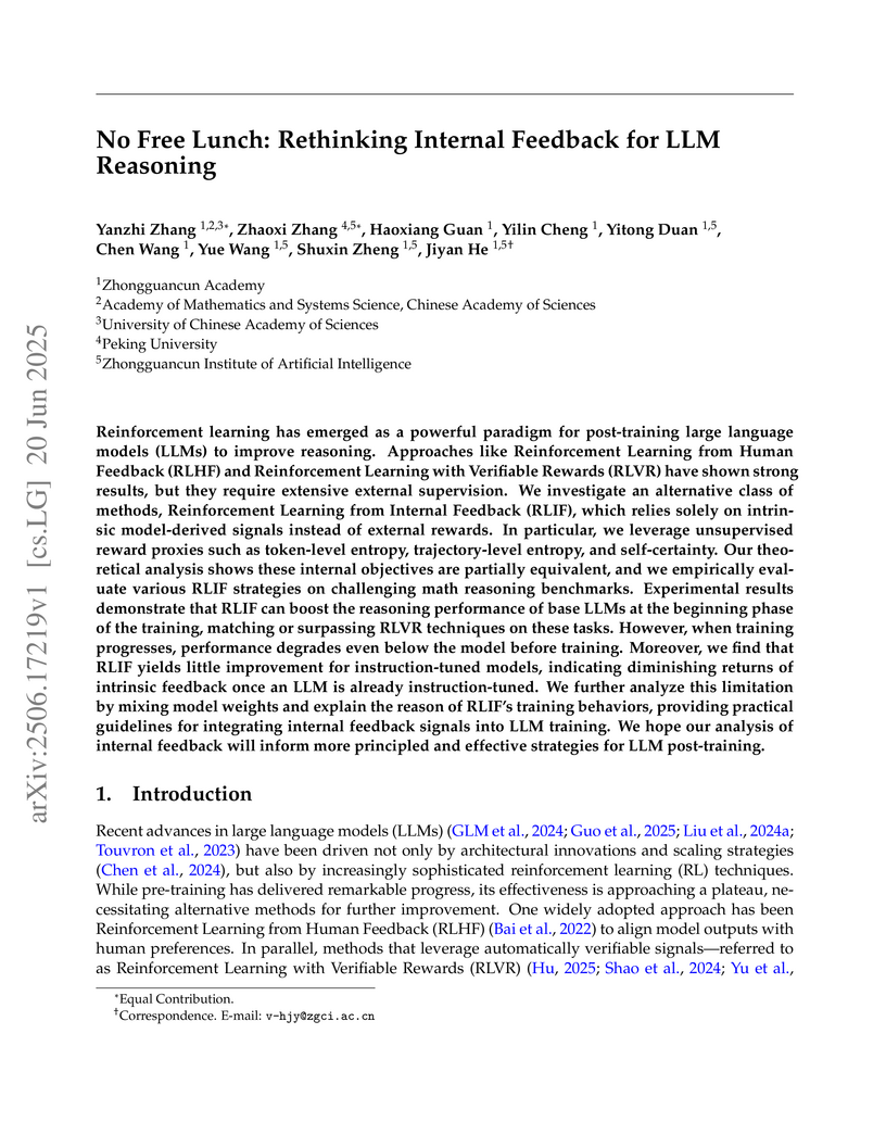 No Free Lunch: Rethinking Internal Feedback for LLM Reasoning | alphaXiv