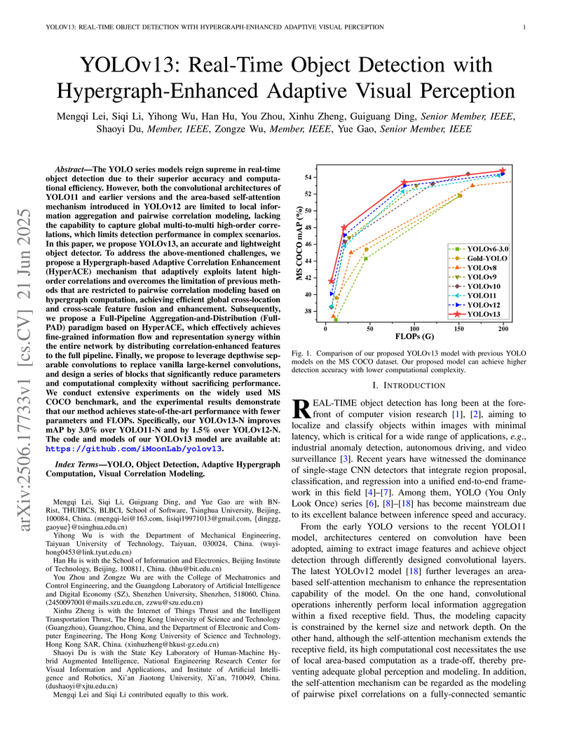 YOLOv13: Real-Time Object Detection with Hypergraph-Enhanced Adaptive ...