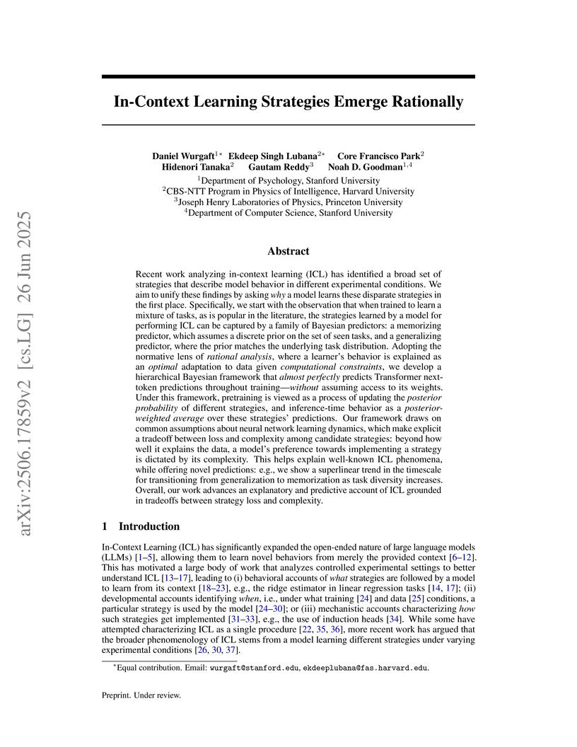 In-Context Learning Strategies Emerge Rationally | alphaXiv