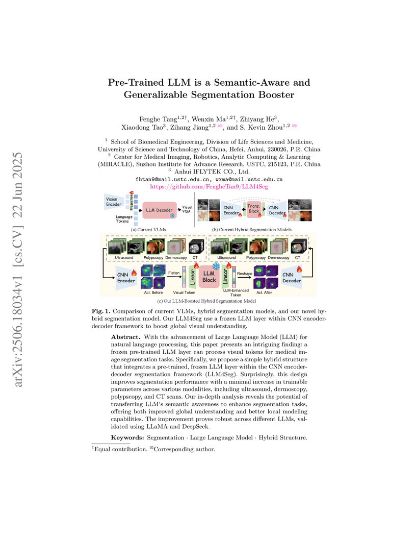Pre-Trained LLM is a Semantic-Aware and Generalizable Segmentation Booster | alphaXiv