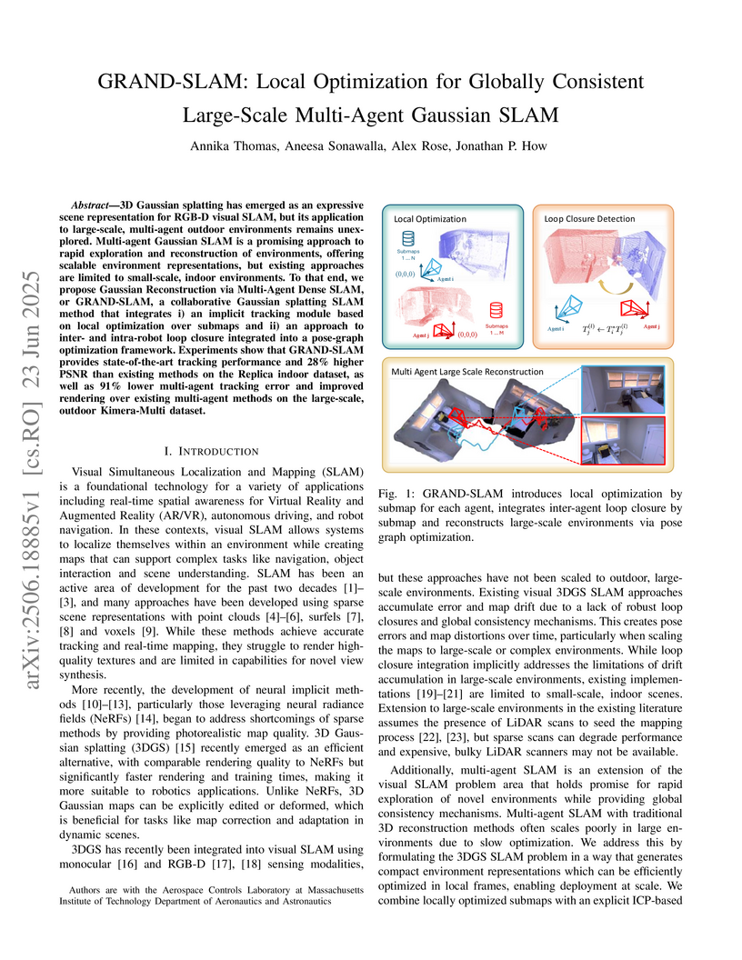 GRAND-SLAM: Local Optimization for Globally Consistent Large-Scale ...