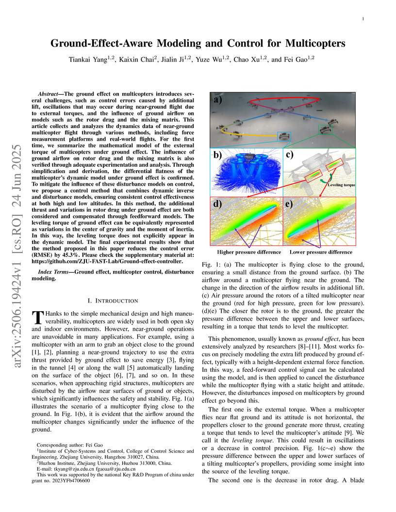 Ground-Effect-Aware Modeling and Control for Multicopters | alphaXiv