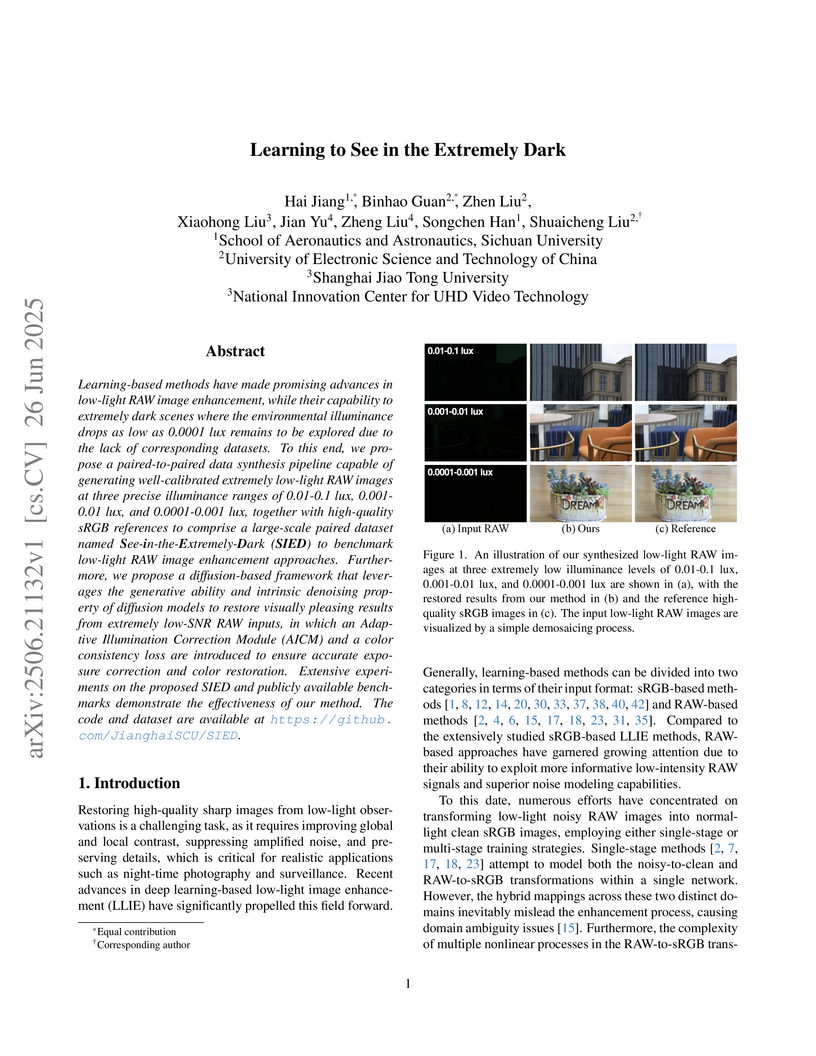 Learning to See in the Extremely Dark | alphaXiv