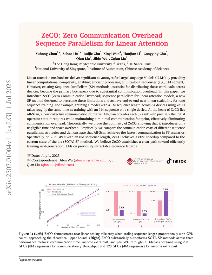 ZeCO: Zero Communication Overhead Sequence Parallelism for Linear Attention | alphaXiv