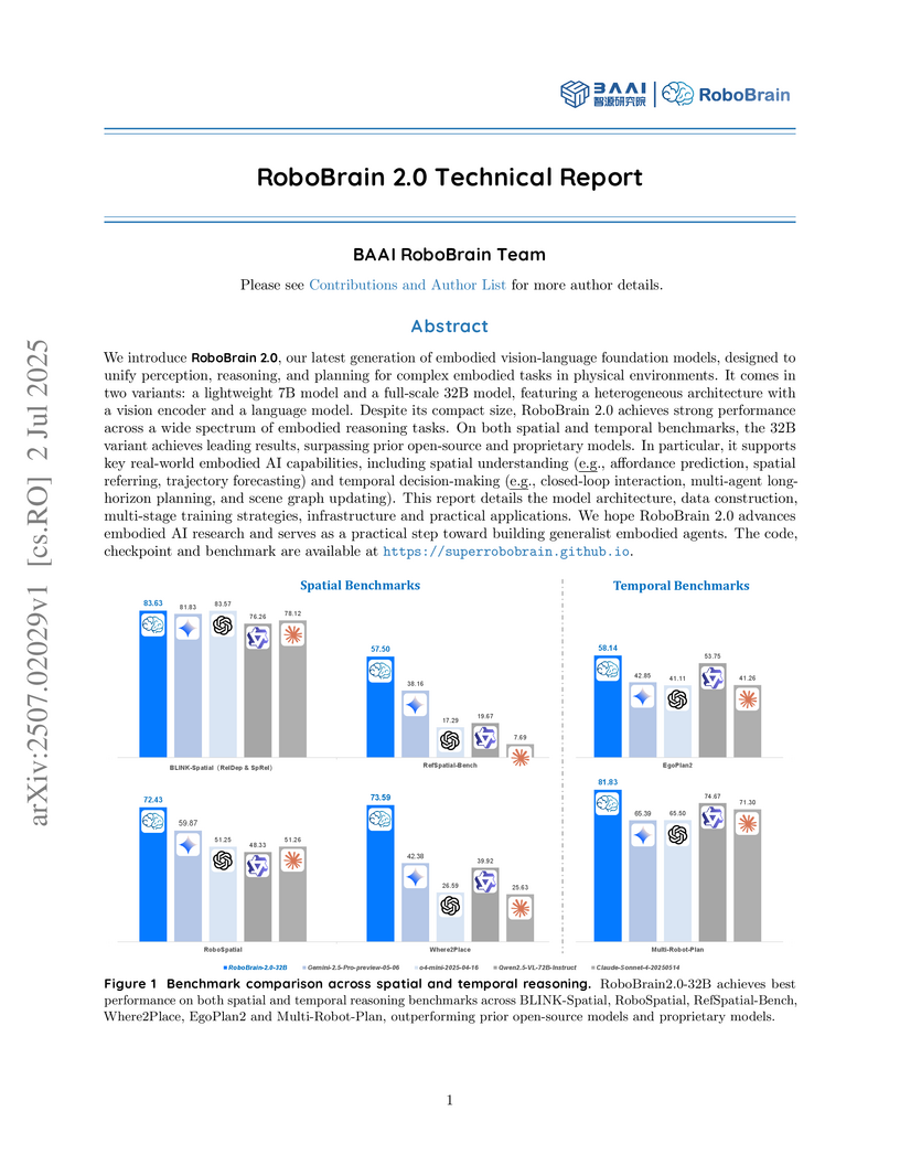 RoboBrain 2.0 Technical Report | alphaXiv