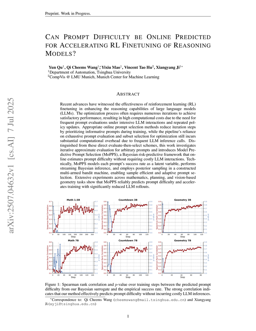 Can Prompt Difficulty be Online Predicted for Accelerating RL ...