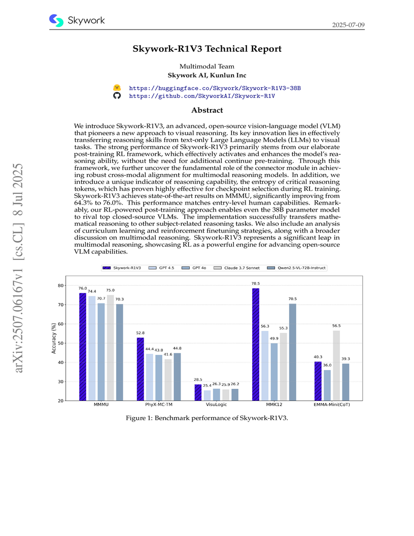Skywork-R1V3 Technical Report | alphaXiv
