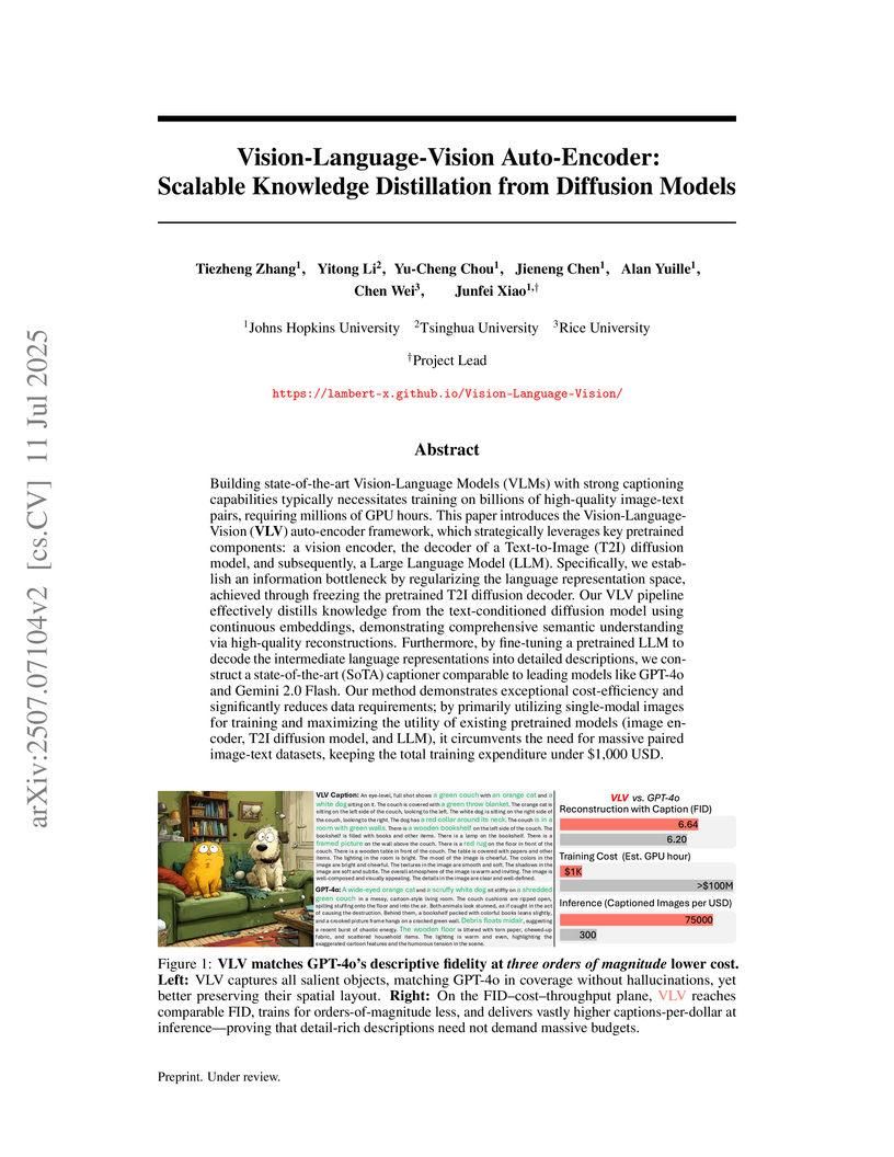Vision-Language-Vision Auto-Encoder: Scalable Knowledge Distillation from Diffusion Models ...