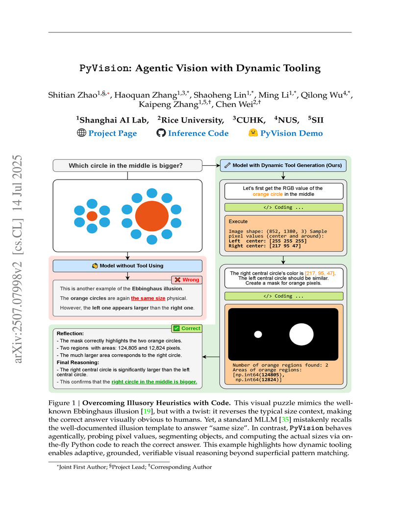 PyVision: Agentic Vision with Dynamic Tooling | alphaXiv