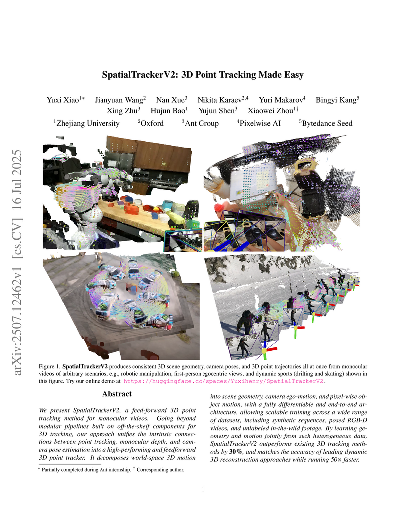 SpatialTrackerV2: 3D Point Tracking Made Easy | alphaXiv