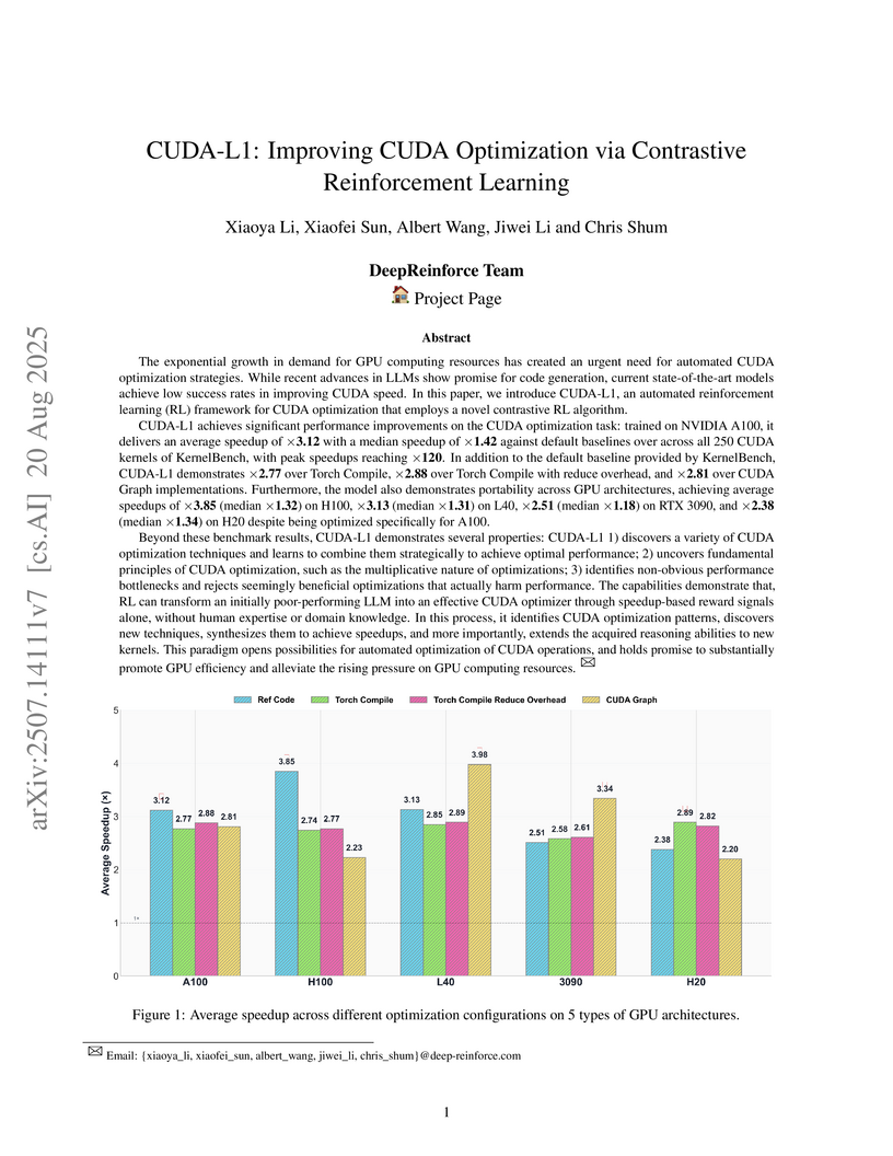 CUDA-L1: Improving CUDA Optimization via Contrastive Reinforcement Learning | alphaXiv