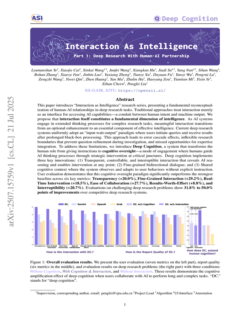 Interaction as Intelligence: Deep Research With Human-AI Partnership ...
