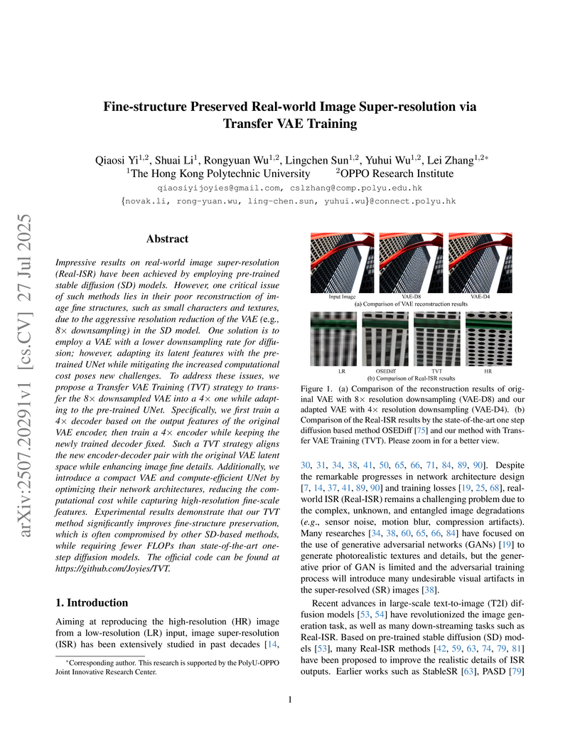 Fine-structure Preserved Real-world Image Super-resolution via Transfer ...